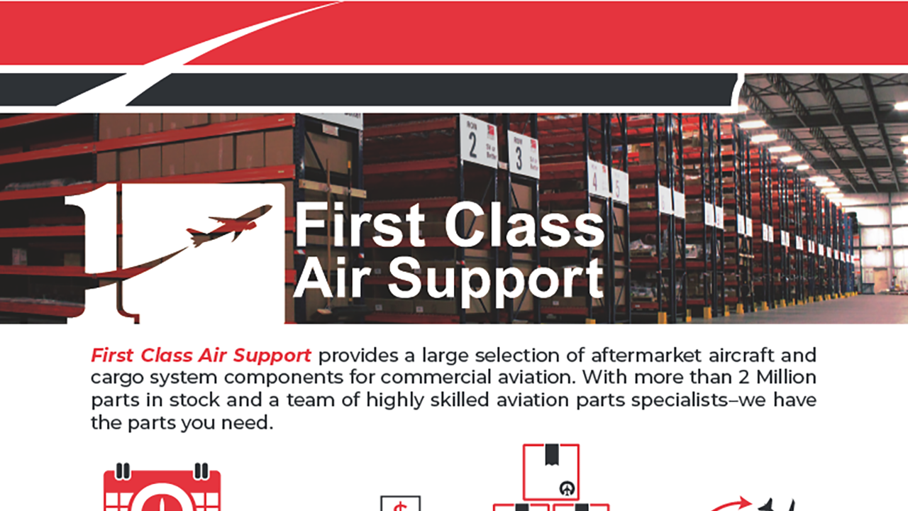 Flyers & Presentations